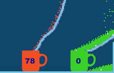 Sugar Sugar – FREE FUN GAMES